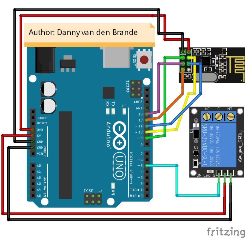 NRF24L01 2.4GHz wireless transceiver module