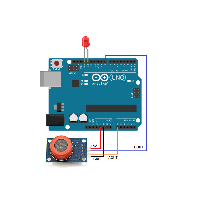 Gas sensor MQ-3 Alcohol Ethanol