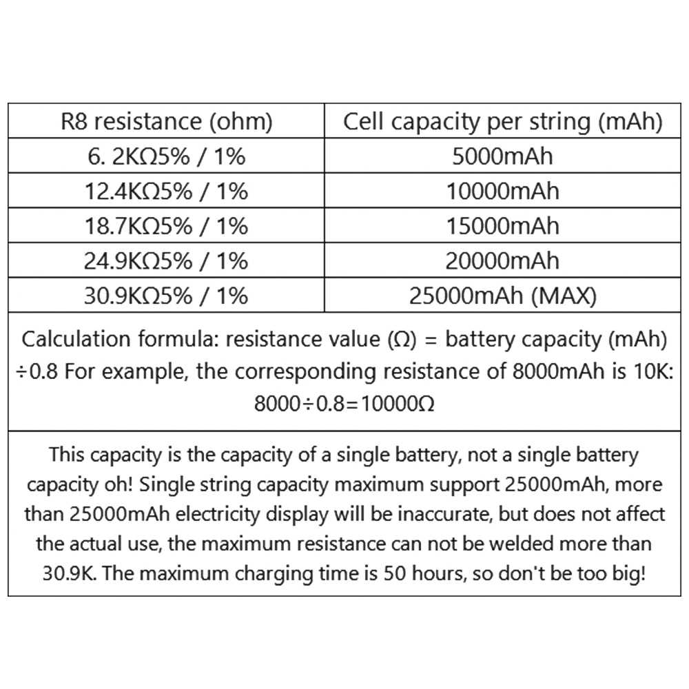 Modul Powerbank 4S 100W 5A QC4.0 QC3.0 PD setabil 2-6S