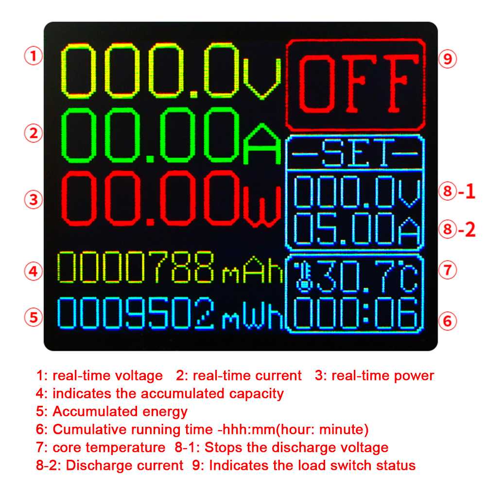 Modul sarcina, consumator, cu display LCD 1.77