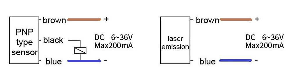 Senzor laser, emitator-receptor, PNP NO